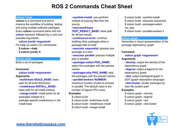 ros2_humble_cheat_sheet2.pdf