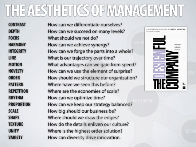 Rebirth of Slick: Why Great Design Will Make People Love Your Company | PPT