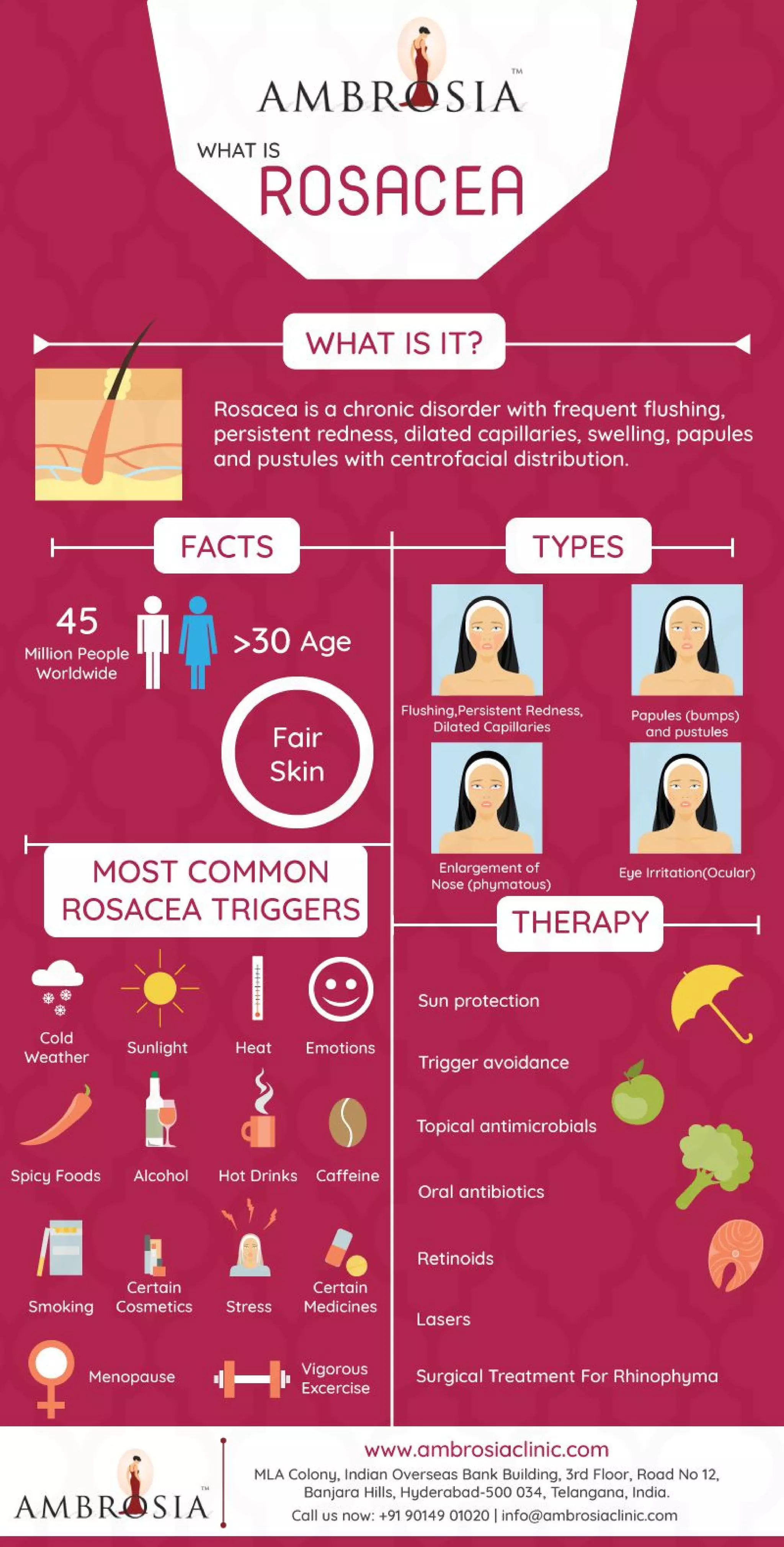 A Must See Infographic If You Have Rosacea | PDF