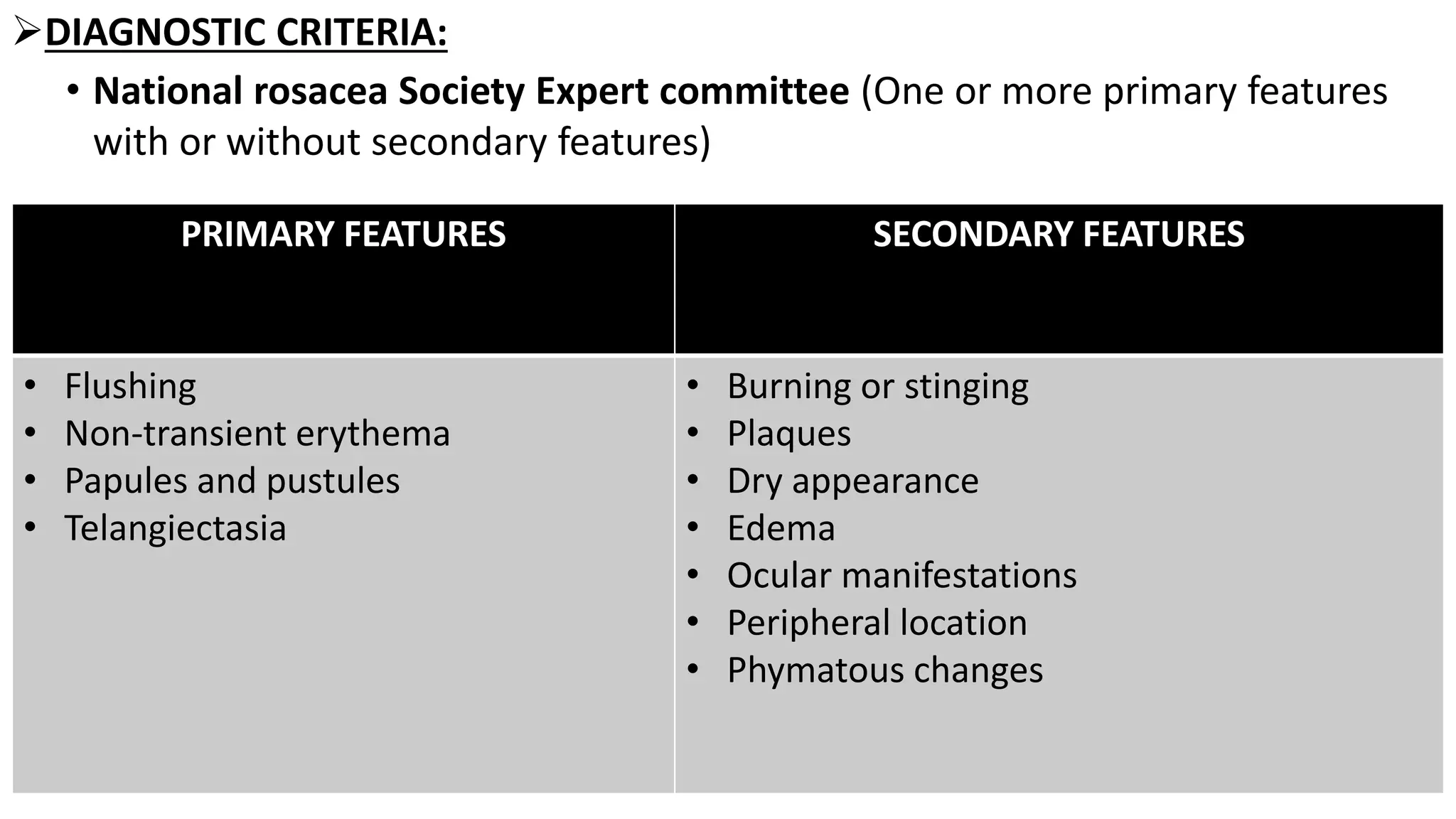 ROSACEA.pptx