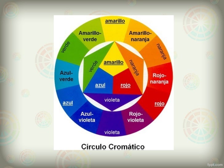 Rosa cromatica de 12 puntas - Imagui