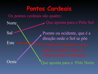 Rosa Dos Ventos, Pontos Cardeais | PPT