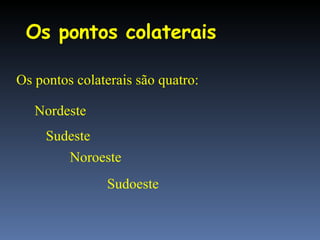 Rosa Dos Ventos, Pontos Cardeais | PPT