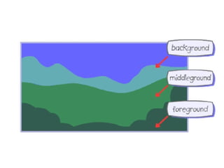 Aerial Perspective and Depth through Chinese Landscapes | PPT