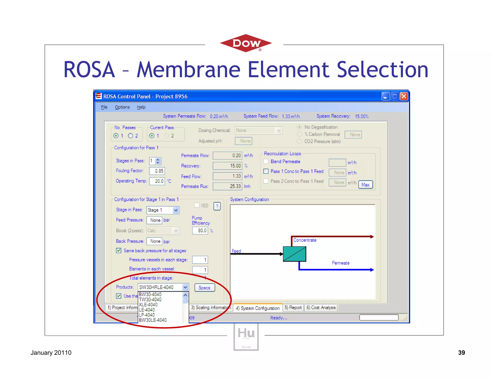 Rosa introduction for water treatment plant | PDF
