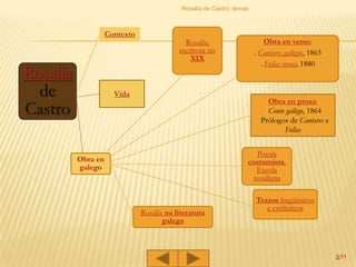 Rosalía esquemas | PPT