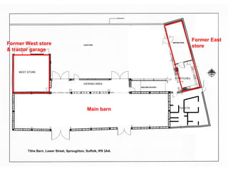 Sproughton Community Shop | PPT