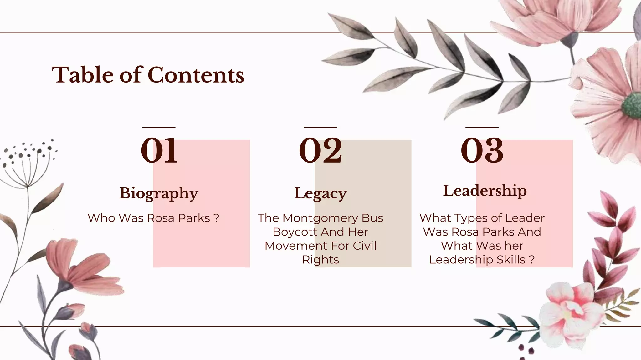 Rosa park : the mother of civil rights movement | PPTX
