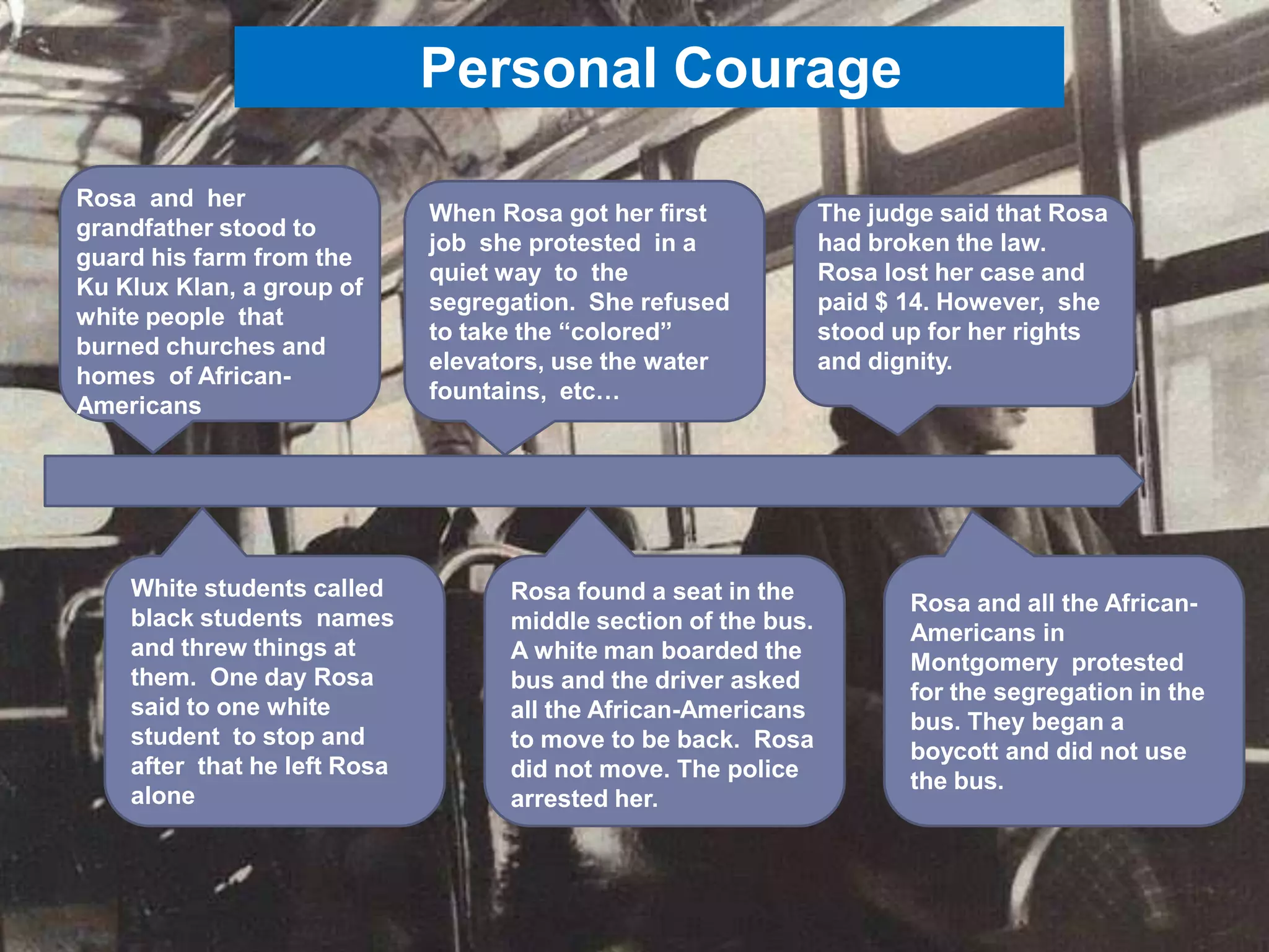 Courage Project Rosa Parks | PPT