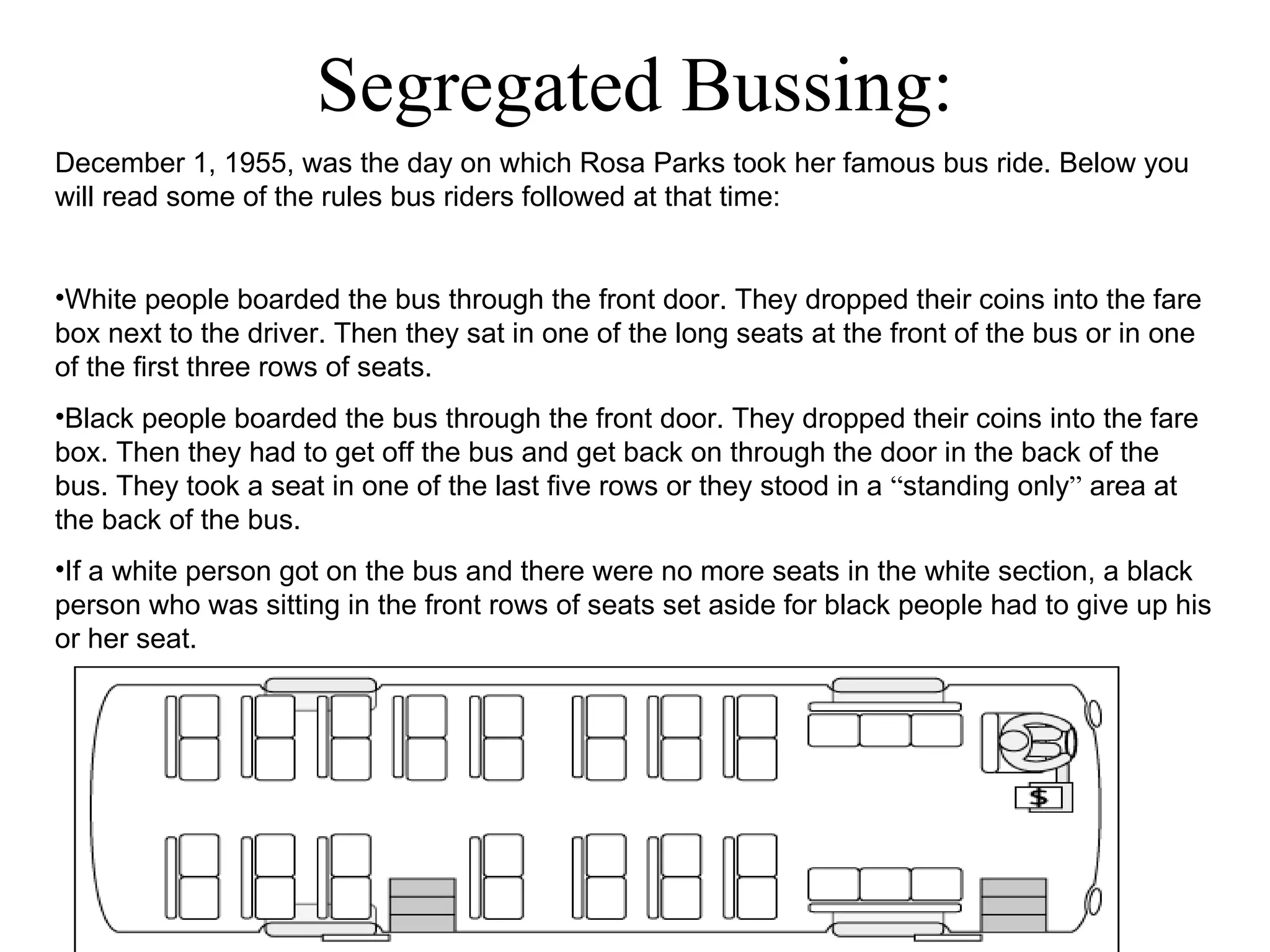 Rosa parks & the montgomery bus boycott | PPT