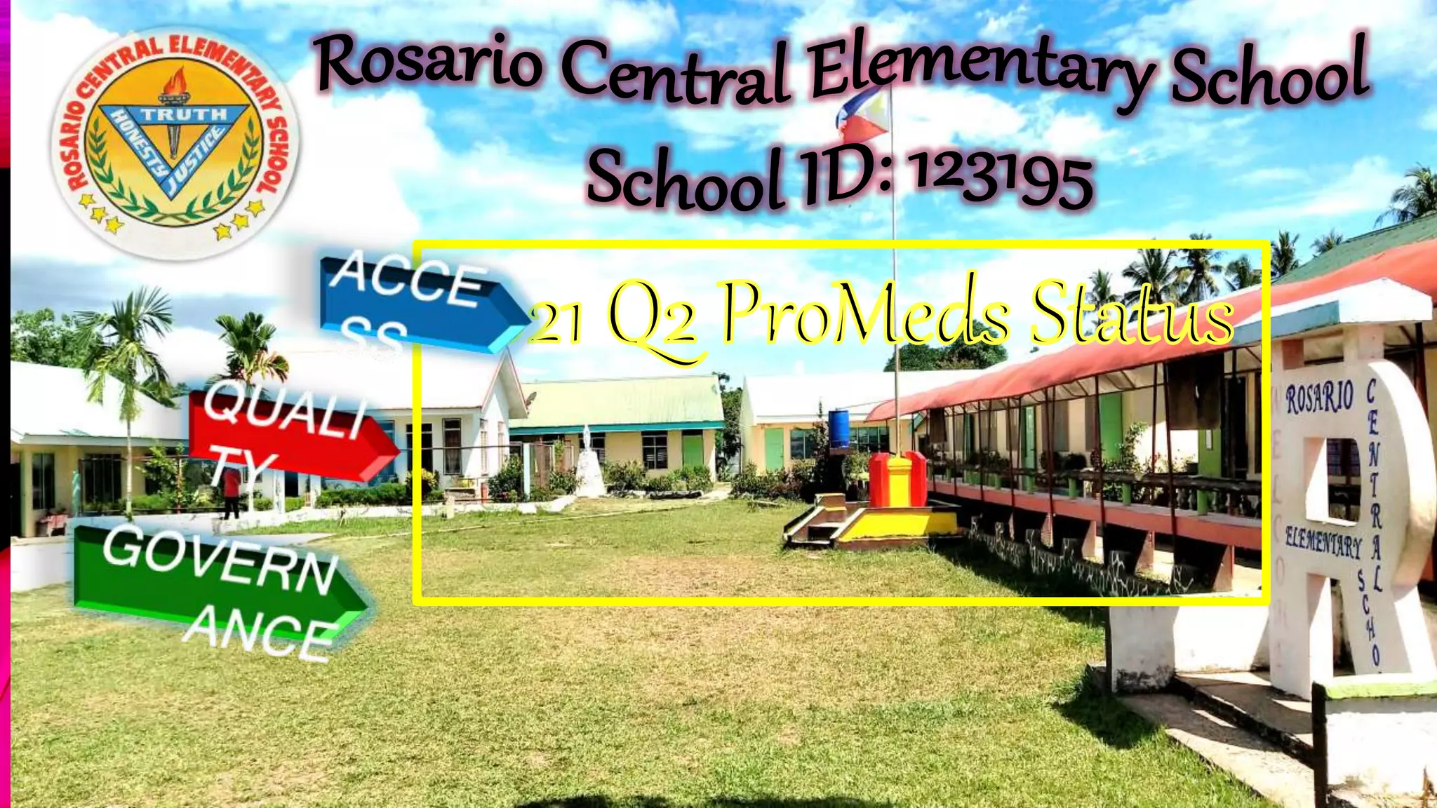 ROSARIO-CES-Dashboard-Q2.pptx