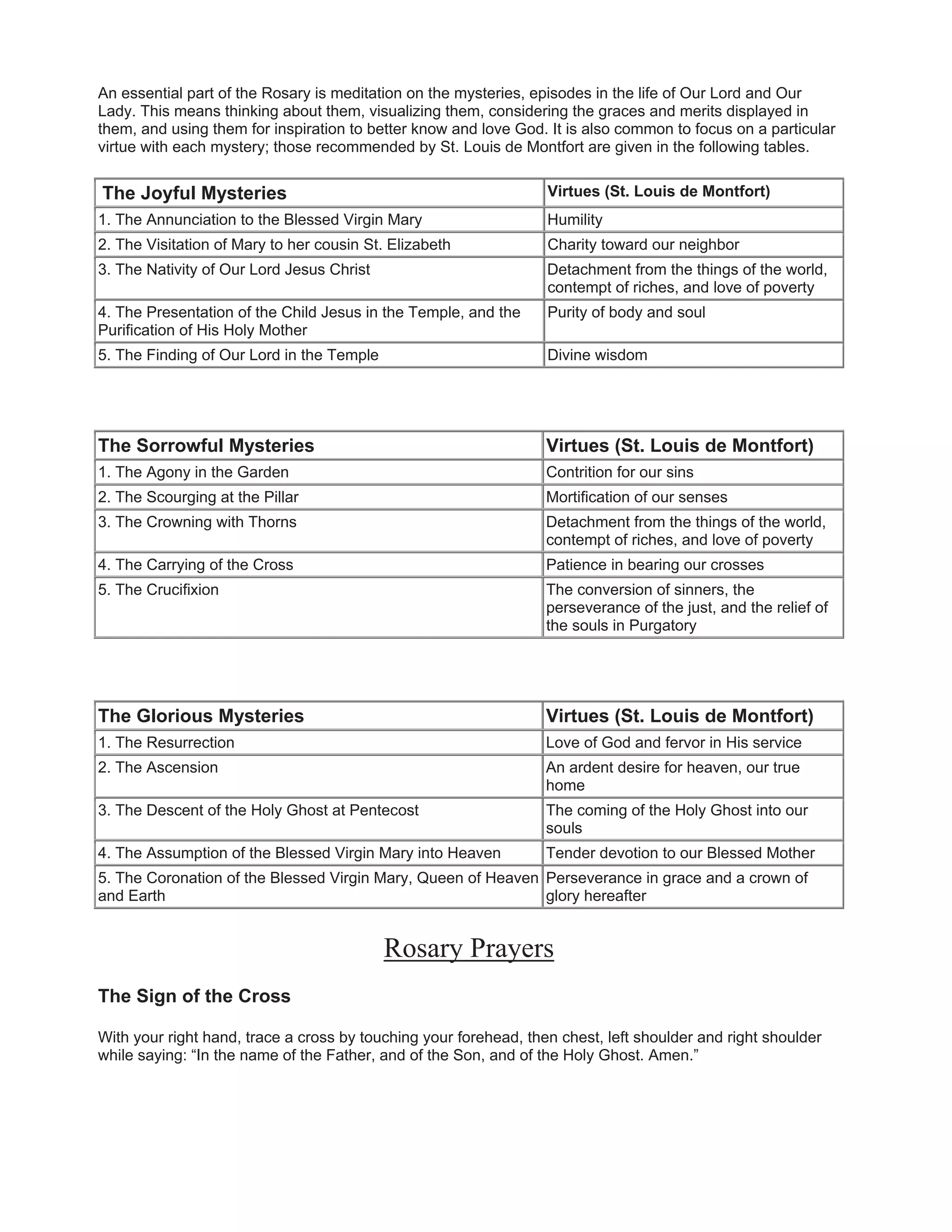Rosary | PDF