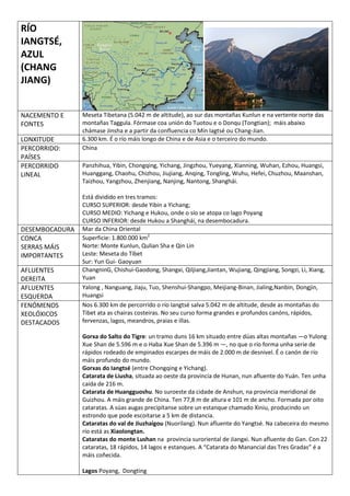 Ríos Asia | PDF