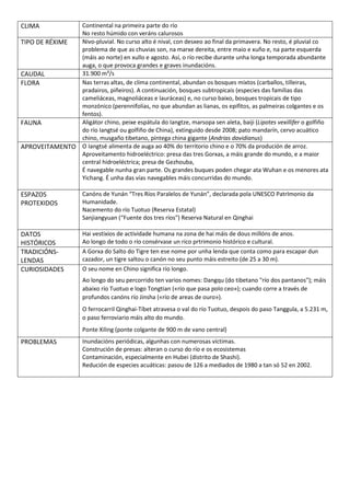 Ríos Asia | PDF