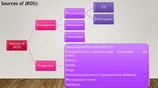 ros [].pptx | Chemistry | Science