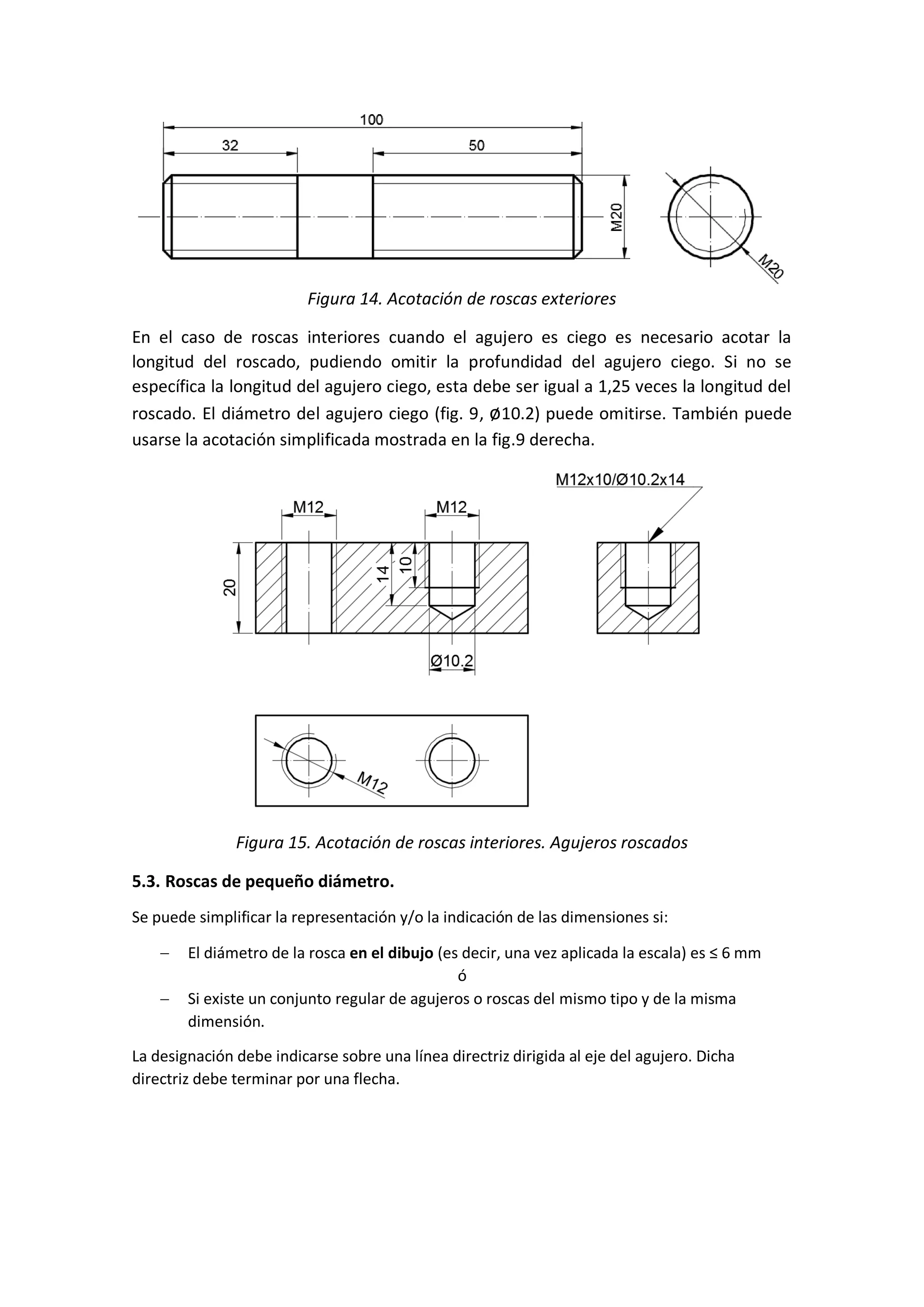 Roscas | PDF