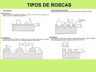 ROSCAS PRESENTACION FINAL.pdf