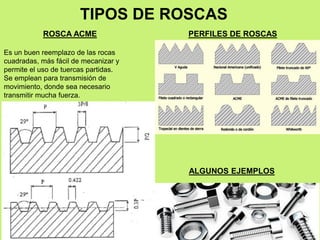 ROSCAS PRESENTACION FINAL.pdf