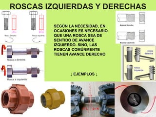 ROSCAS PRESENTACION FINAL.pdf