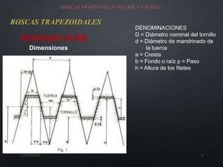 ROSCAS TRAPEZOIDALES PARA TORNERÍA 3ER SEMESTRE | PPTX