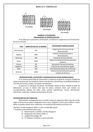 Roscas y tornillos | PDF