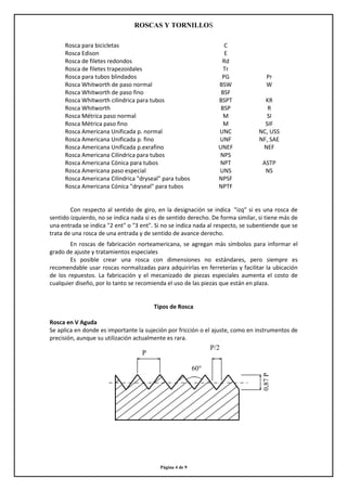 Roscas y tornillos | PDF