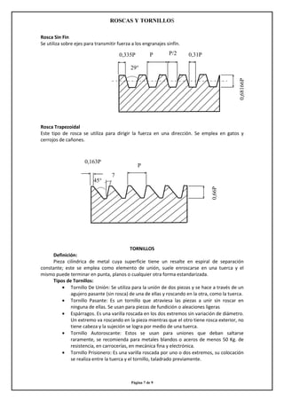 Roscas y tornillos | PDF