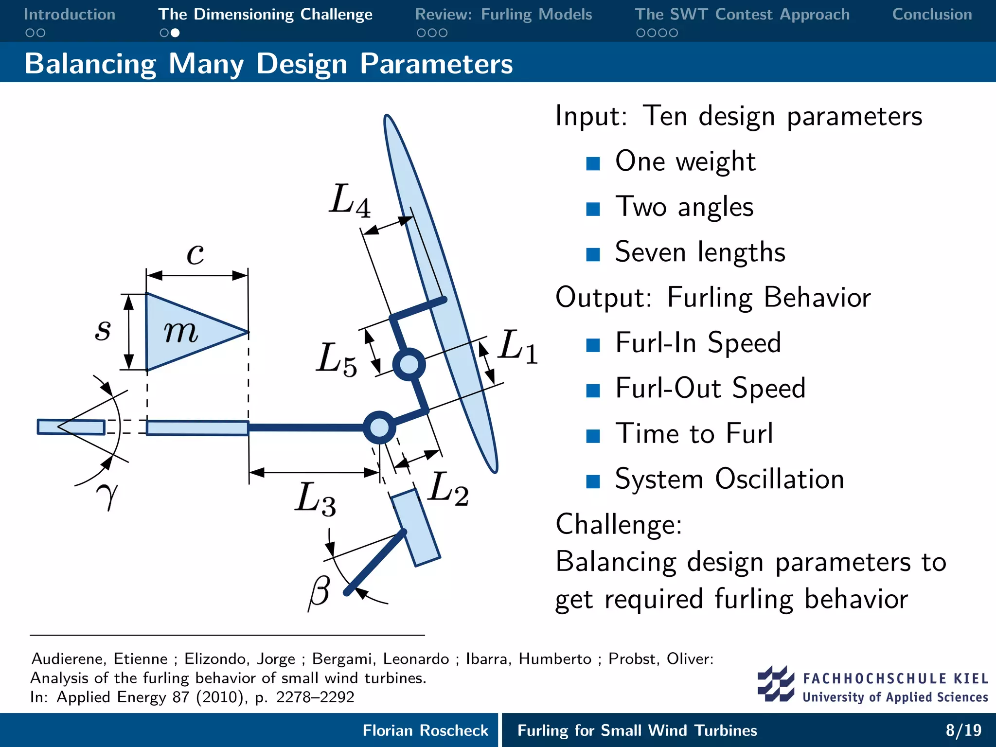 Dimensioning of a Furling System for a Small Wind Turbine | PDF