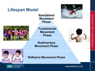 The Schools and Community Football Conference, Ros clark, active ...