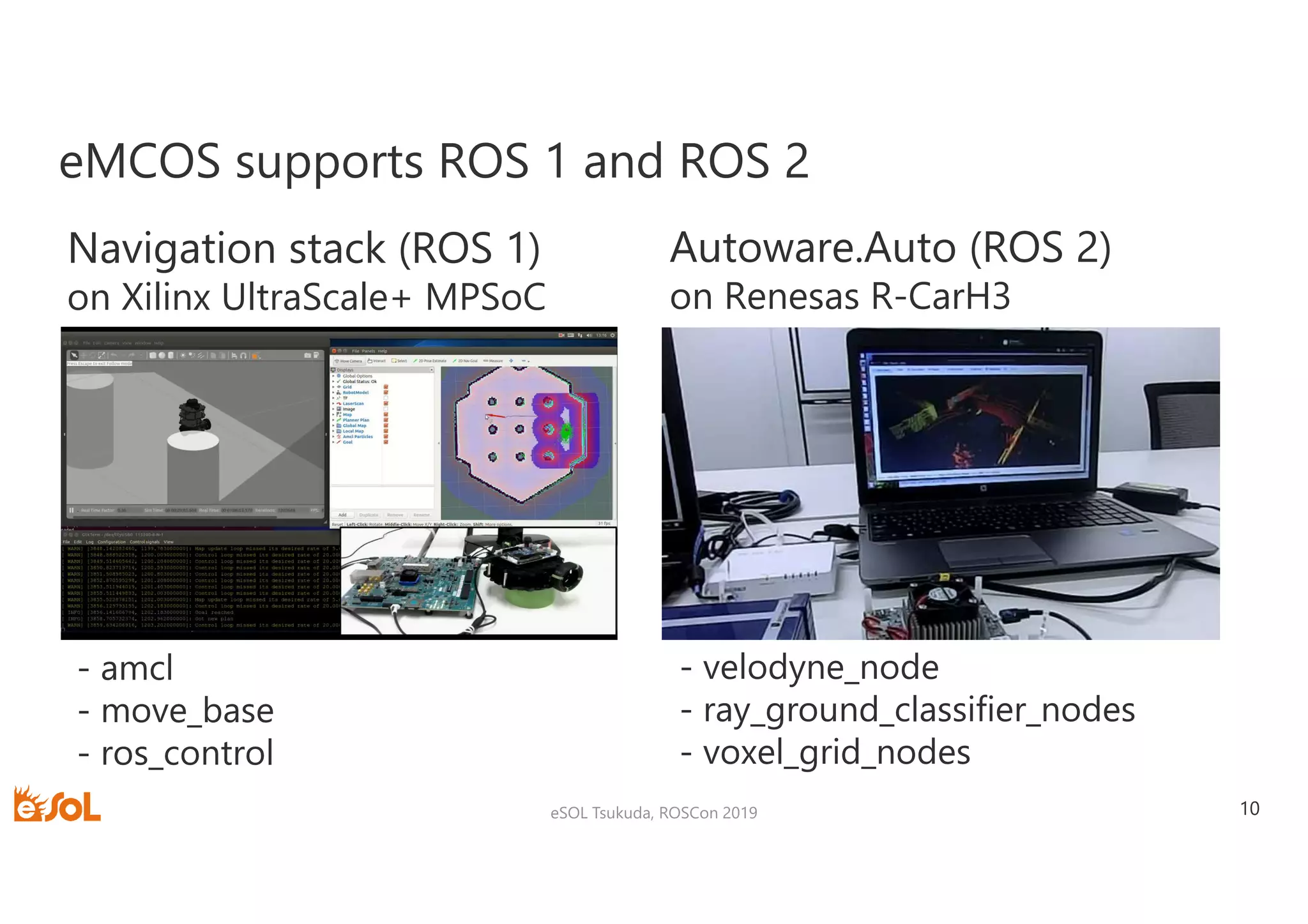 ROSCon2019 Macau 参加報告 Akihiko Tsukuda | PDF
