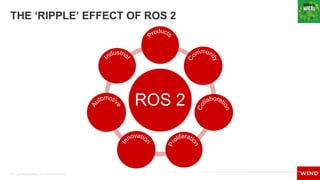 ROS2 on VxWorks - Challenges in porting a modern, software framework to ...