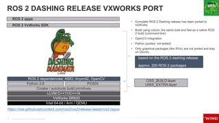 ROS2 on VxWorks - Challenges in porting a modern, software framework to ...