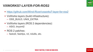 ROS2 on VxWorks - Challenges in porting a modern, software framework to ...