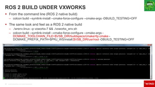ROS2 on VxWorks - Challenges in porting a modern, software framework to RTOS | PPT