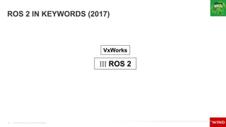 ROS2 on VxWorks - Challenges in porting a modern, software framework to ...