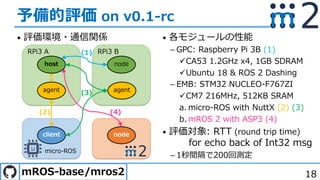 ROS 2 Client Library for E^2 | PDF