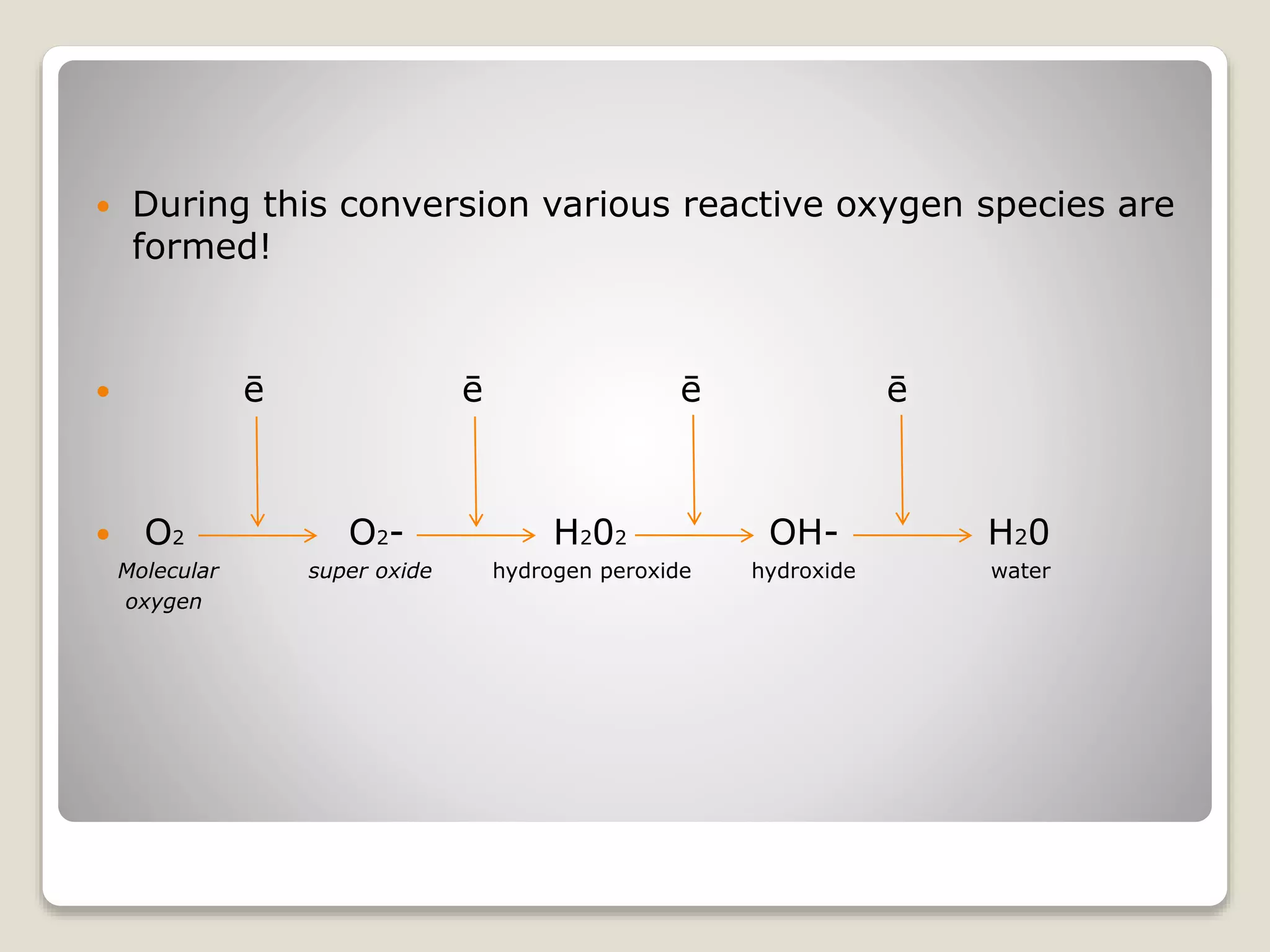 reactive oxygen species | PPSX