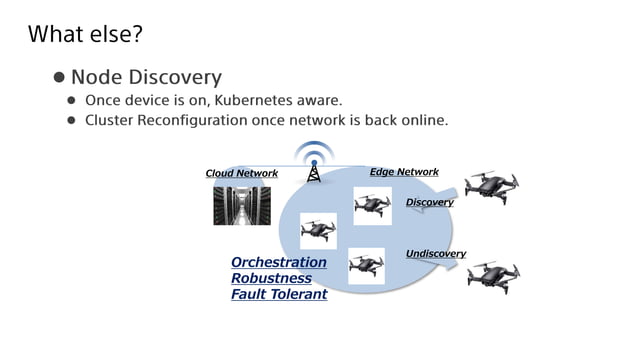 ROS/ROS2 Distributed System with Kubernetes | PPT