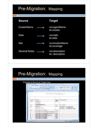 Introduction to Data Migration | PDF
