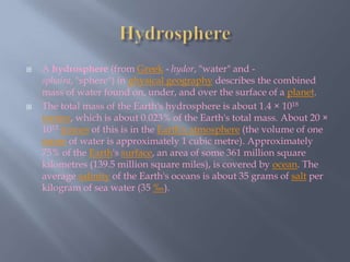 Hydrosphere Presentation | PPTX