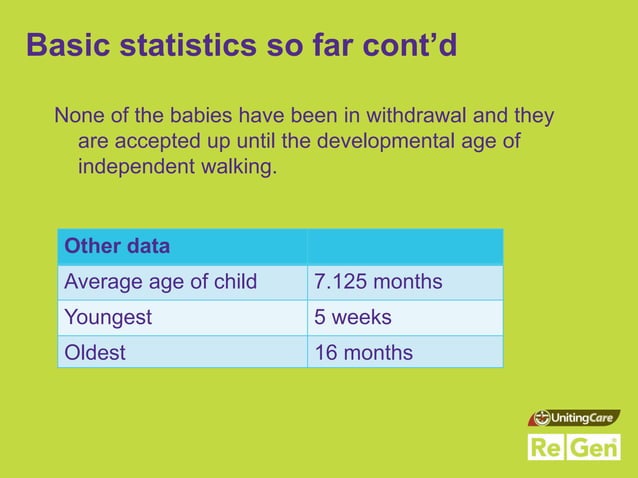 Curran Place Adult & Mother Baby Withdrawal Service (08/06/17) | PPTX ...