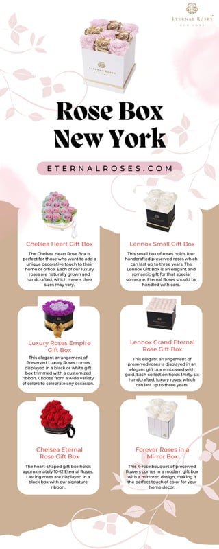 Rose box new york | PDF