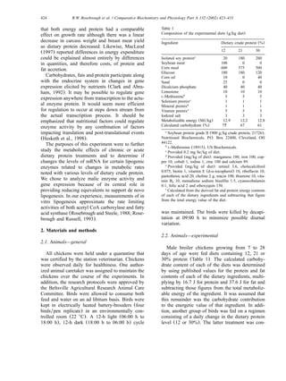 Rosebrough2002 | PDF