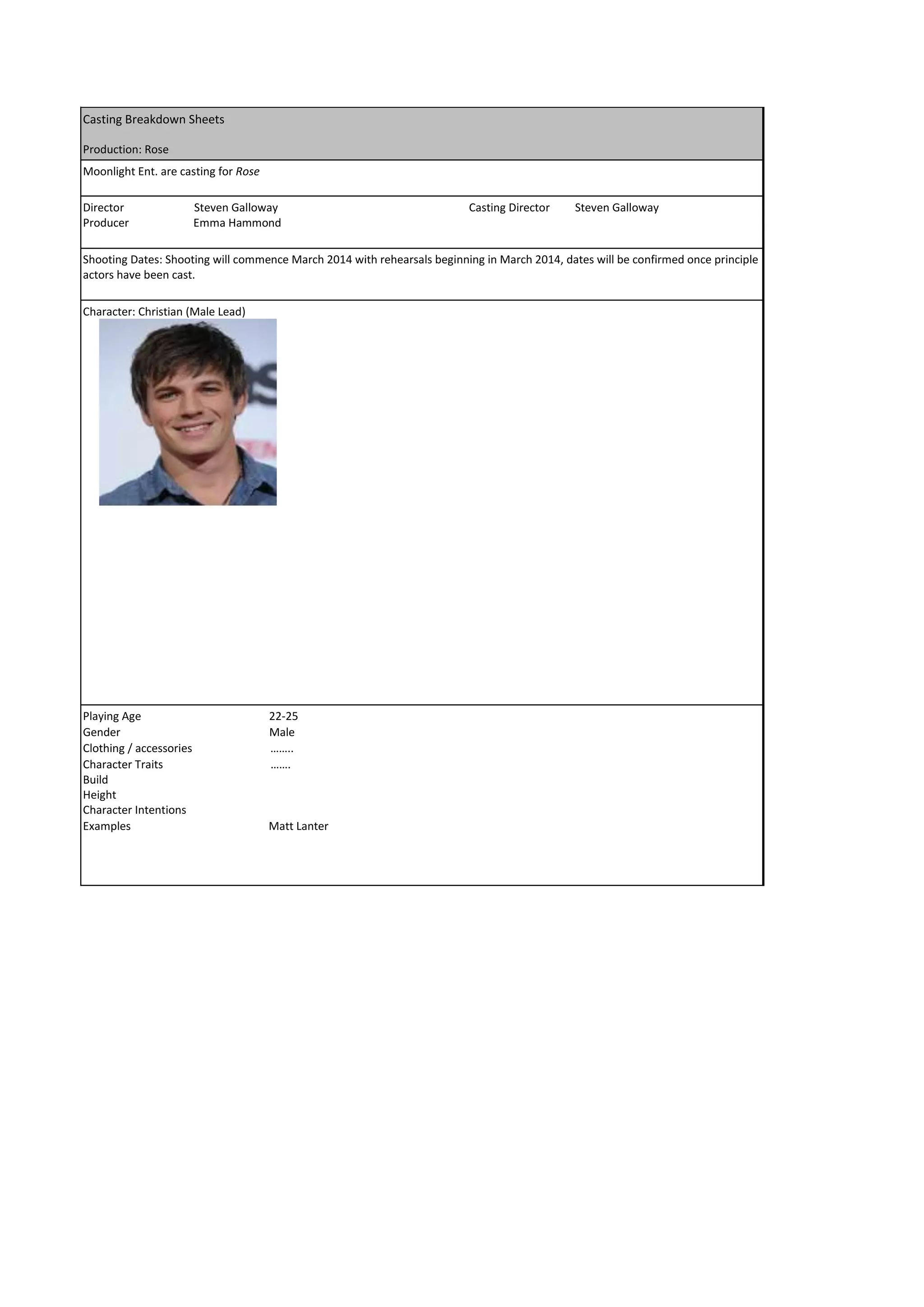 'Rose' character breakdowns | DOCX | Young Adult | Genres