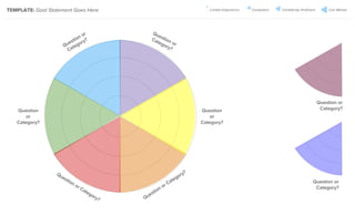 Rose Chart Template | PPTX