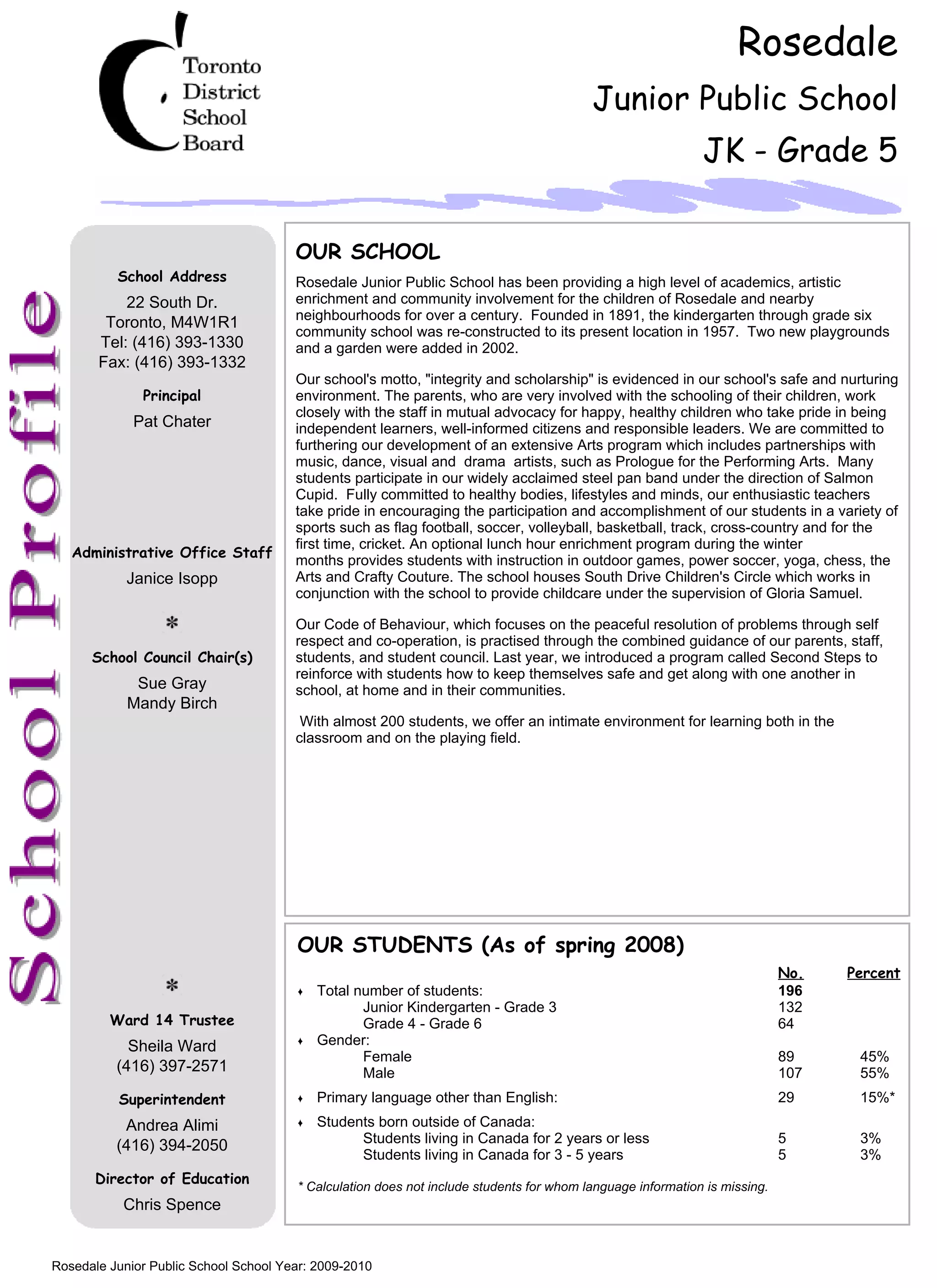 Rosedale Junior Public School Gr JK - 6 Profile | PDF