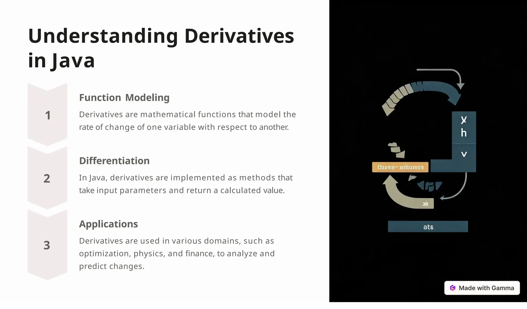 Expression Scriptlet Derivatives And Declaration In Java Ppt 2801