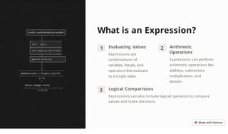 Expression, Scriptlet , Derivatives and Declaration in Java | PPTX