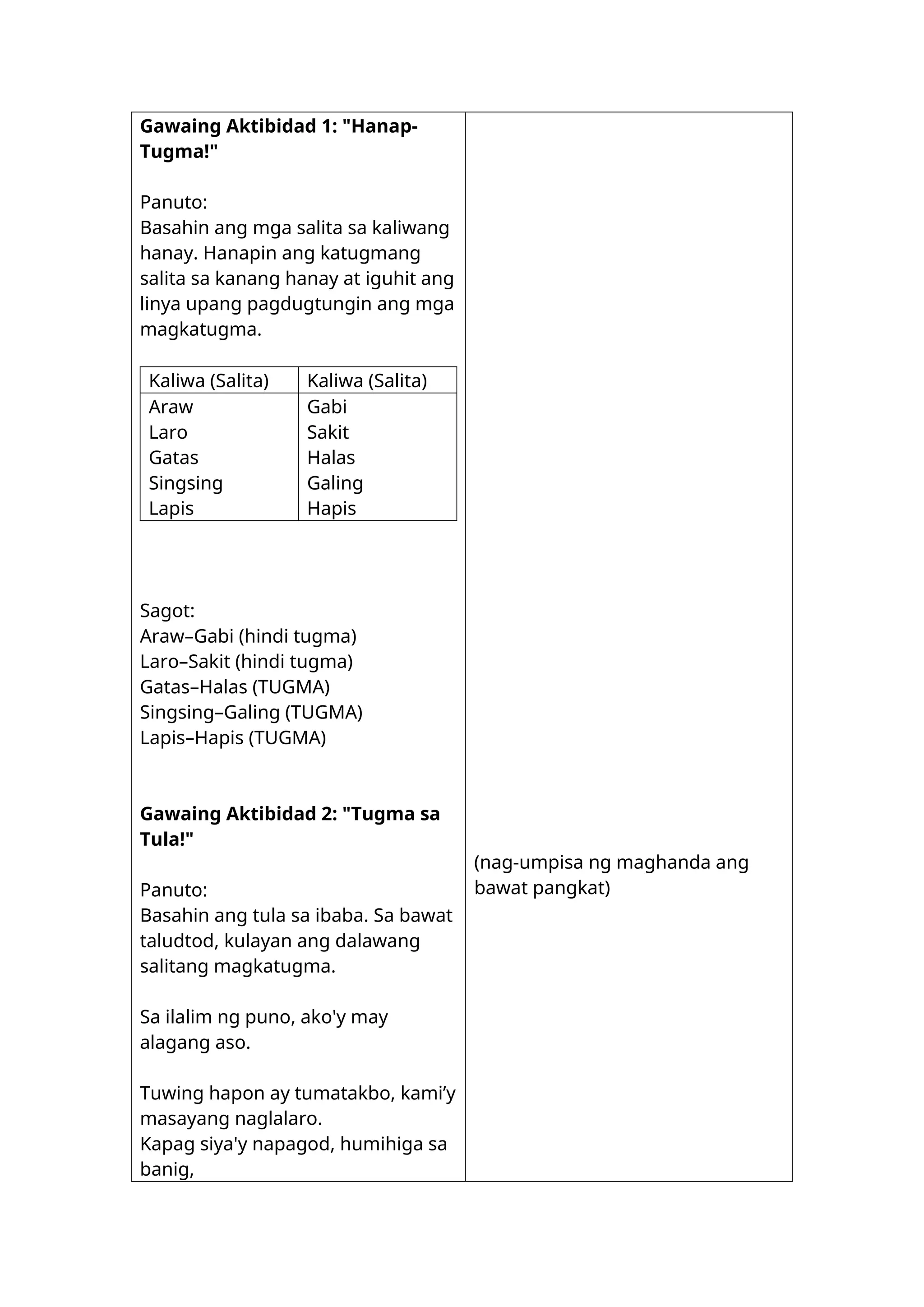 Detalyadong Banghay Aralin sa Filipino (4A's) format | DOCX