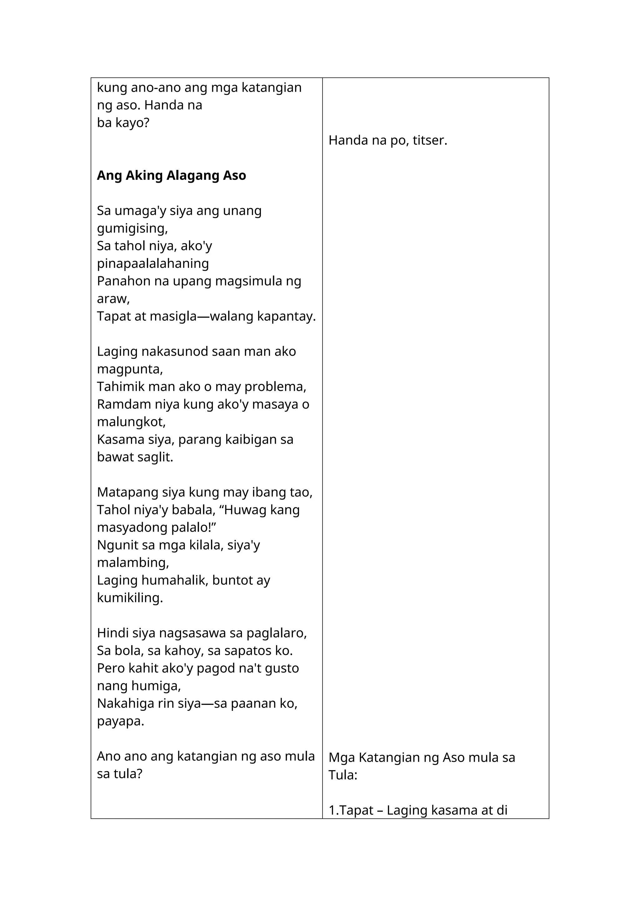 Detalyadong Banghay Aralin sa Filipino Grade 3 (4A's) format | DOCX